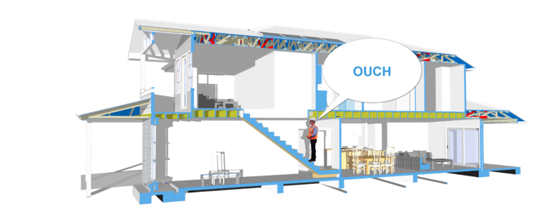 PlusDesignBuild - Easy Virtual Design, Construction & Estimating Software